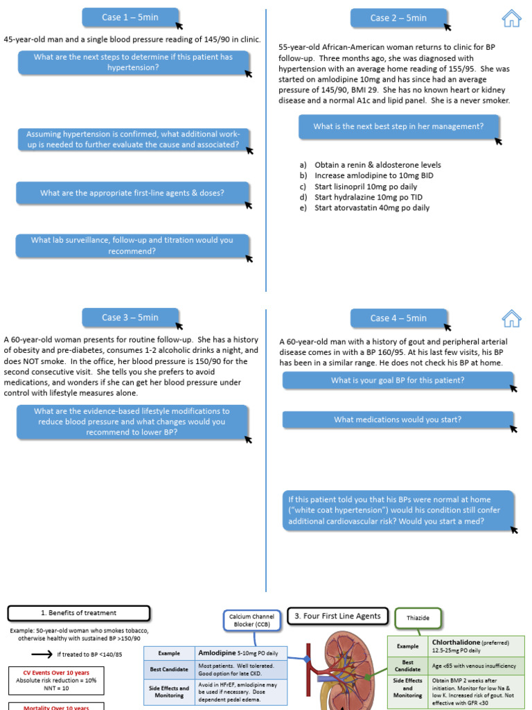 Hypertension Learner Handout | PDF | Hypertension | Blood Pressure