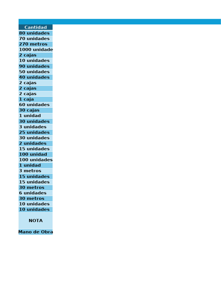 Materiales Rosi | PDF