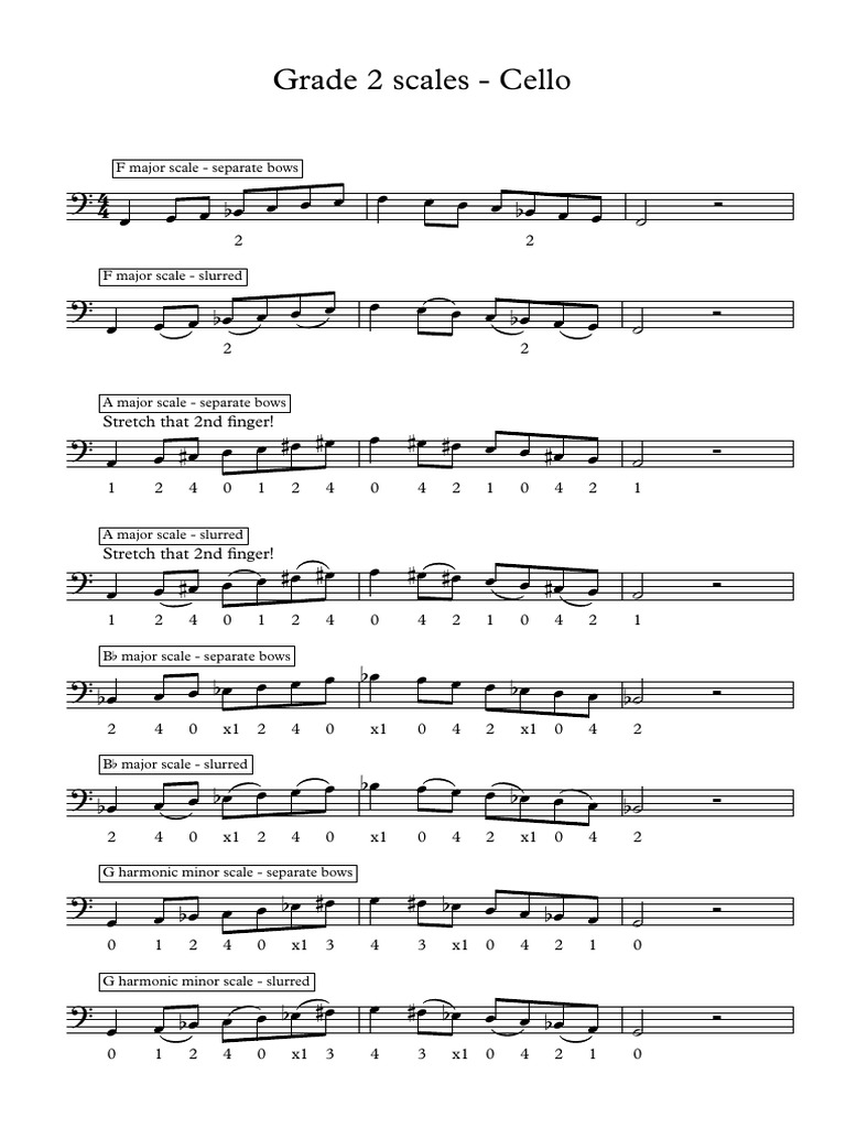 Grade+2+Scales+Sheet+ +cello | PDF