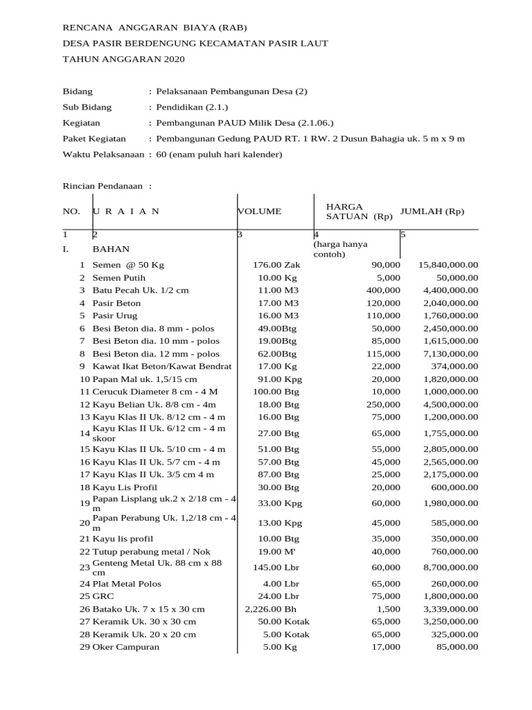 Rab Gedung Paud Beton | PDF