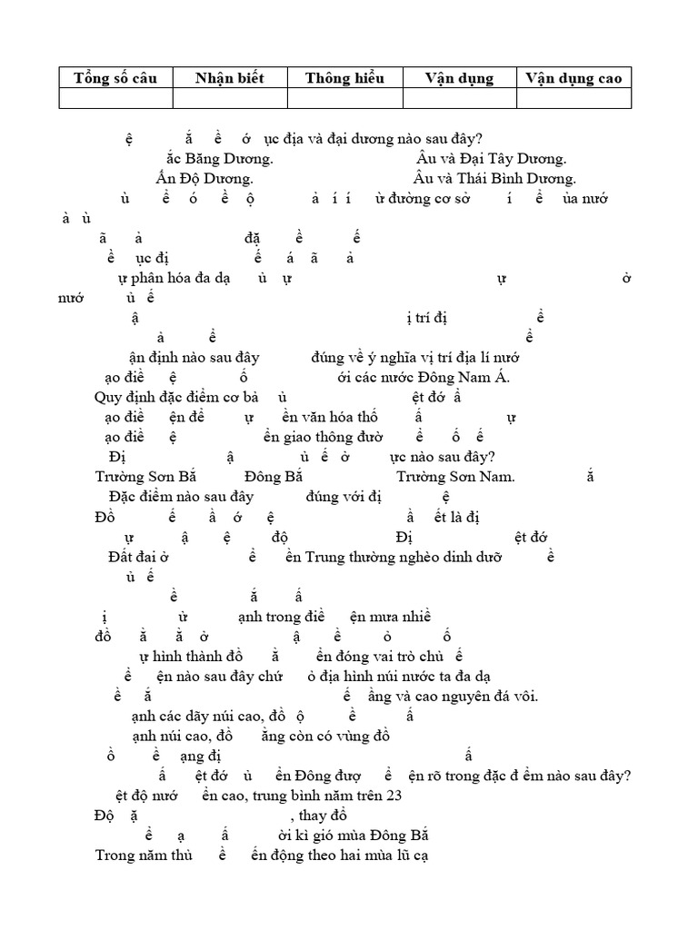 12 GK1 Baitap3 40cau | PDF