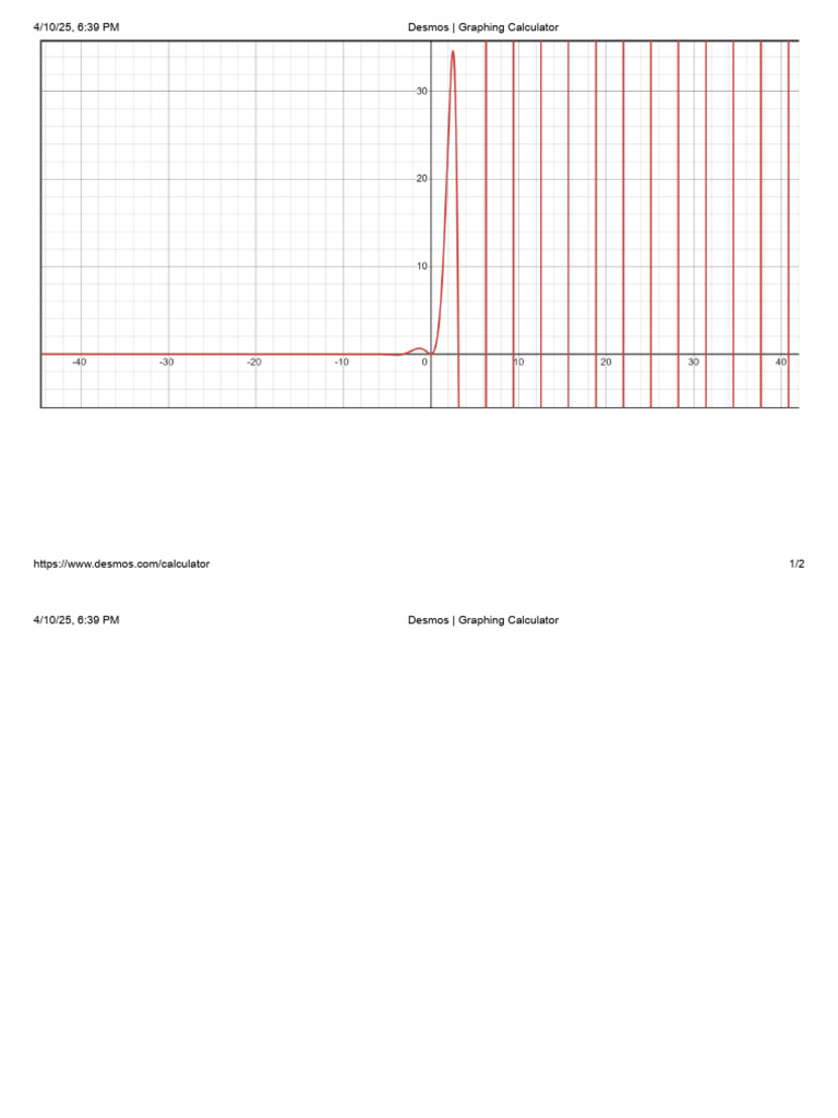 Desmos - Graphing Calculator | PDF