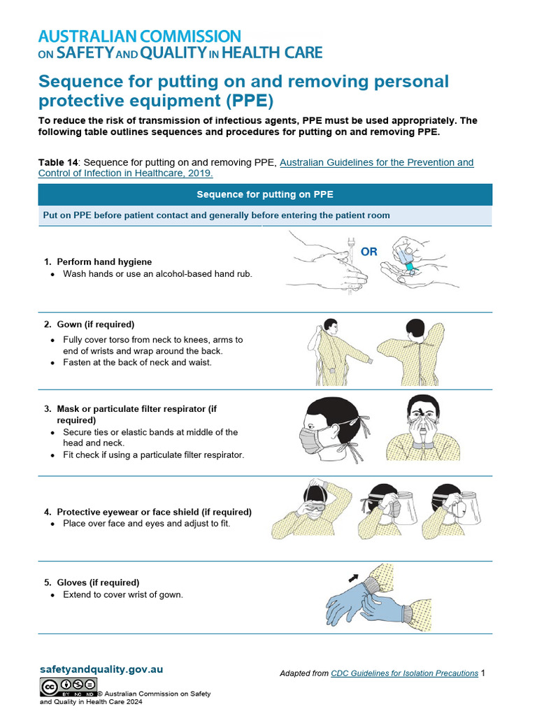 Sequence Putting and Removing Personal Protective Equipment Ppe | PDF | Personal Protective ...