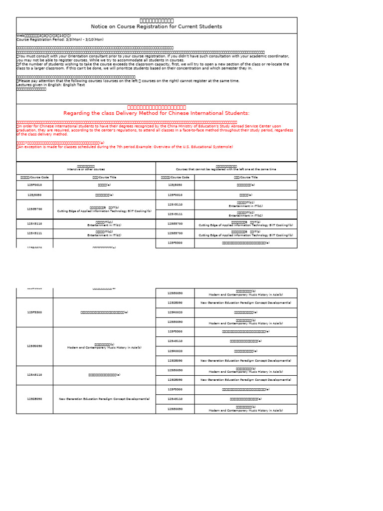 01 2025年度春学期開講科目一覧_2025 Spring Full Course List_20250304 2 | PDF