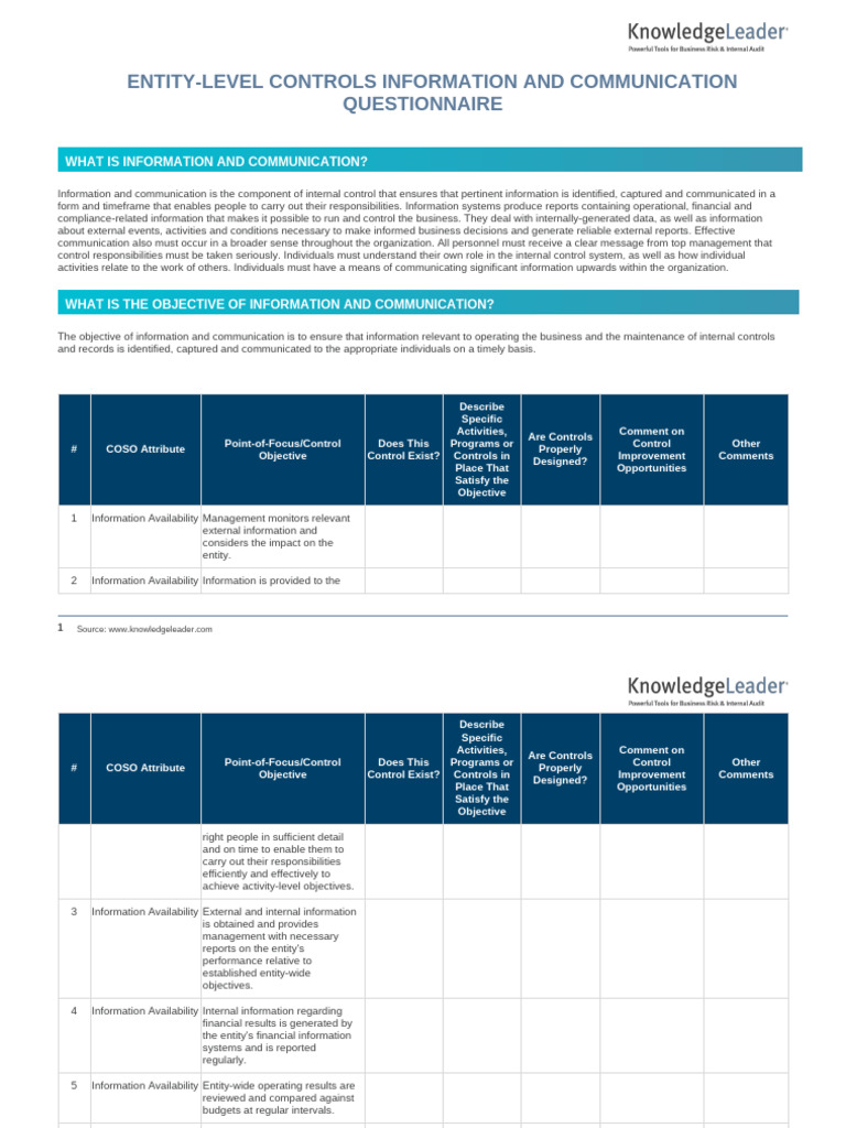 Entity-Level Controls Information and Communication Questionnaire | PDF | Internal Control ...