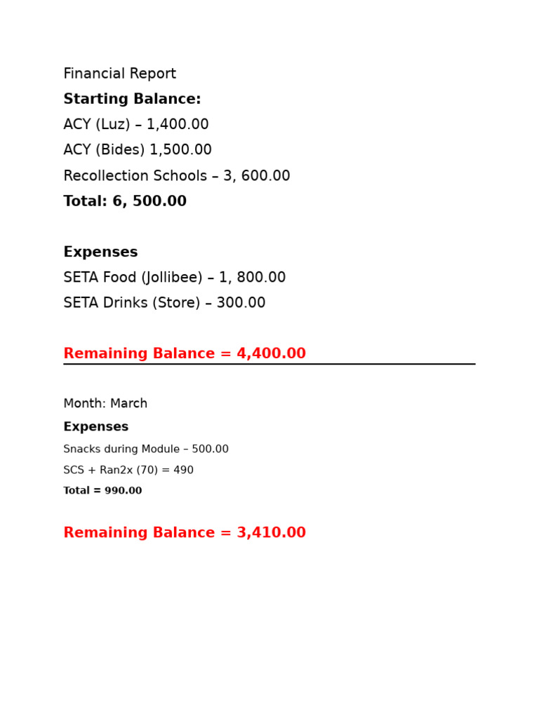 Class Fund Financial Summary March | PDF