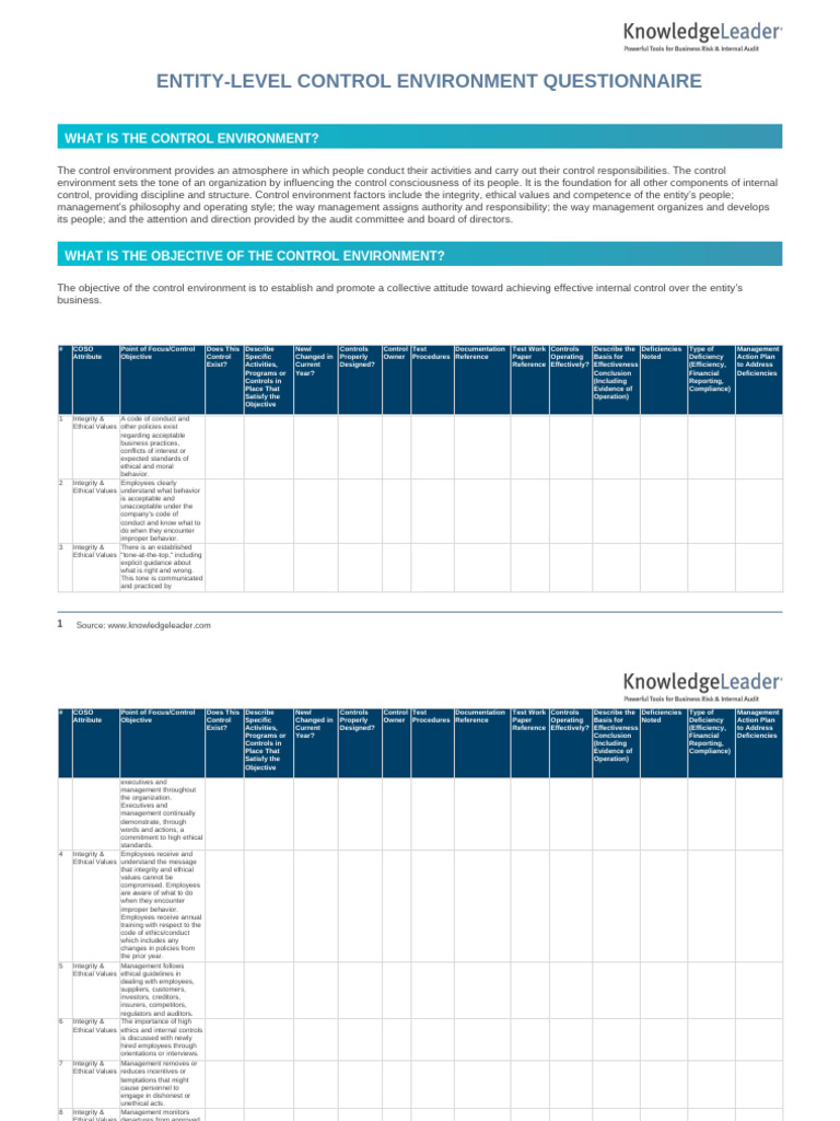 Control Environment Assessment Guide | PDF | Audit | Internal Control