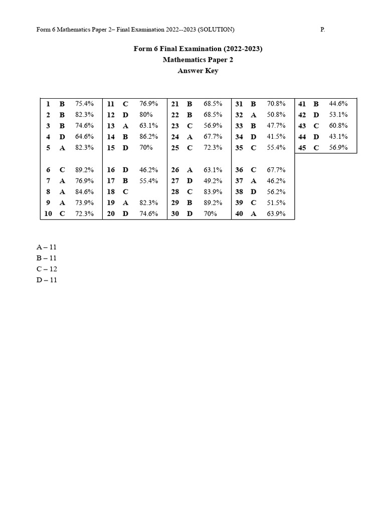 F6-MATHS-2-FINAL (2022-2023) (SOLUTION) .pdf 的副本 | PDF