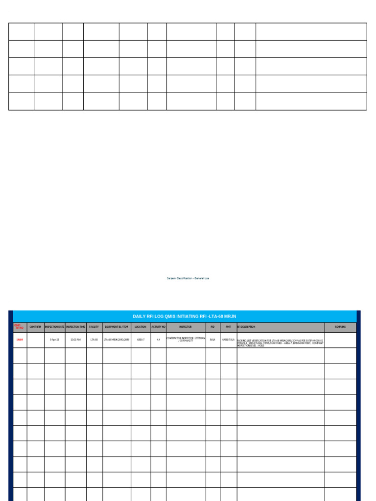 Rfi Log for 05-April-2025 | PDF | Quality | Mechanical Engineering