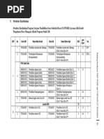 Katalog Jurusan Universitas Terbuka 2023/2024 | PDF