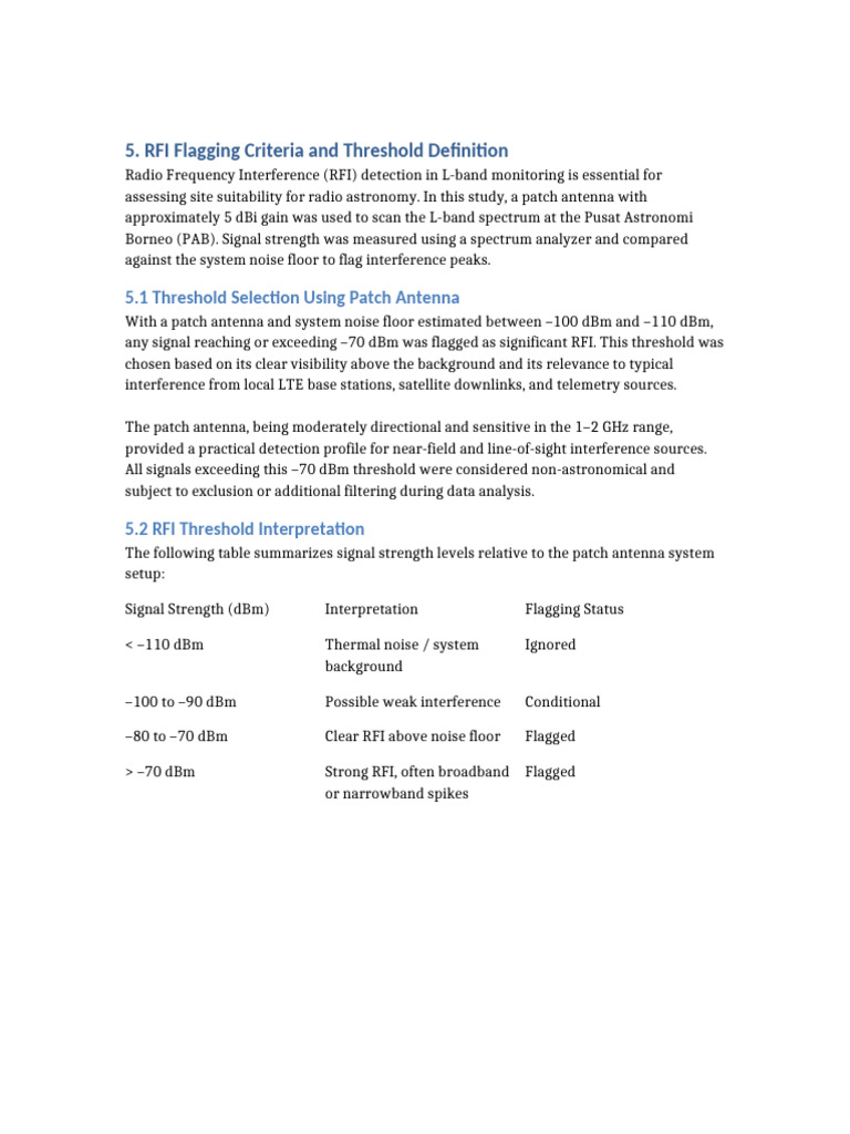 RFI_Flagging_Criteria_Patch_Antenna | PDF