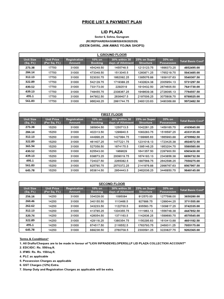 LID Plaza Sohna Price List & Payment Plan | PDF | Payments | Taxes