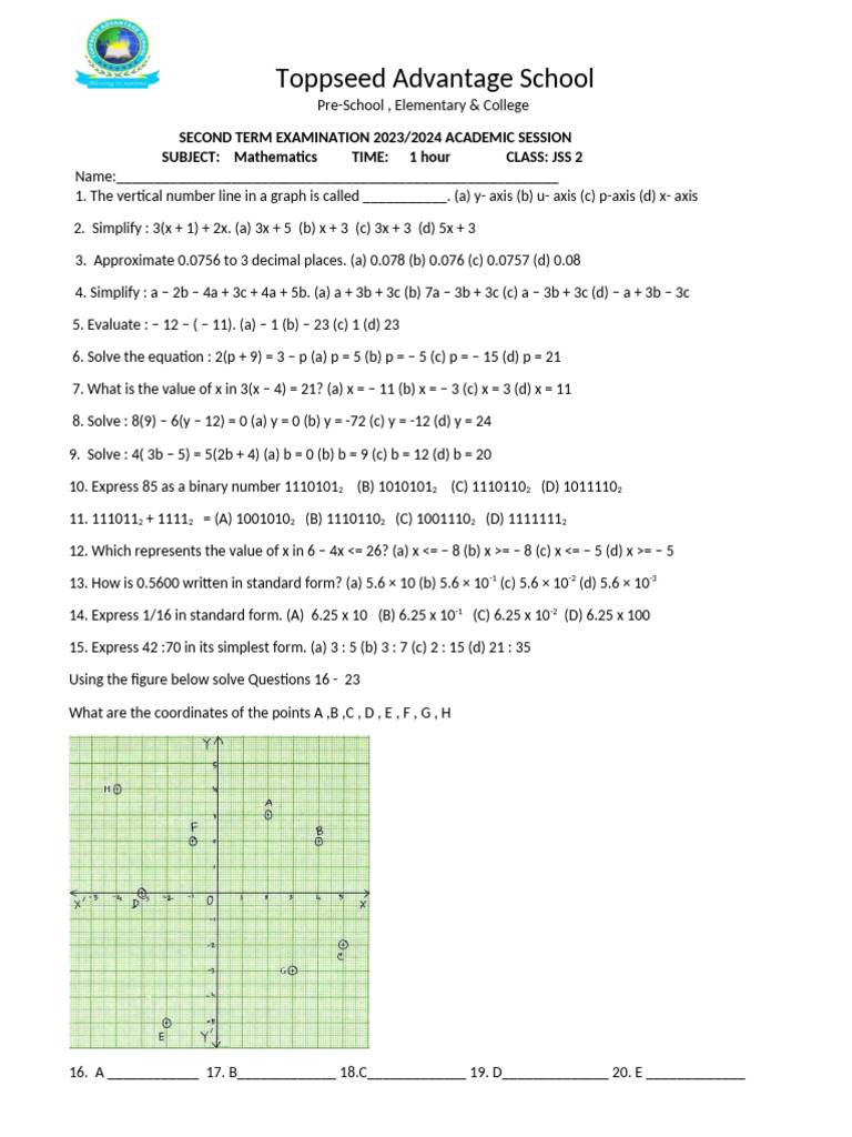 Question Mathematics For Jss 2 2023-2024 | PDF | Inequality ...