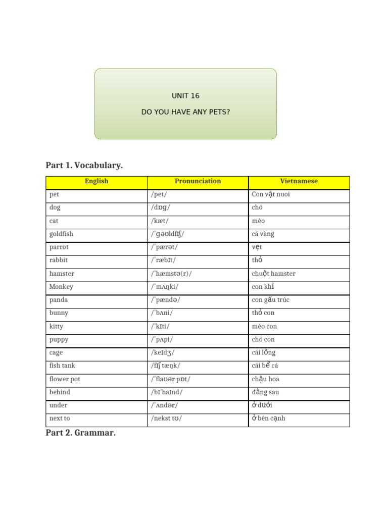 Chuyên sâu Tiếng anh 3 Cv 2345 UNIT 16 | PDF