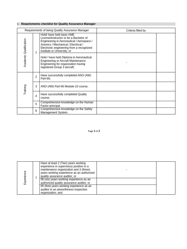 Requirments Checklist | PDF