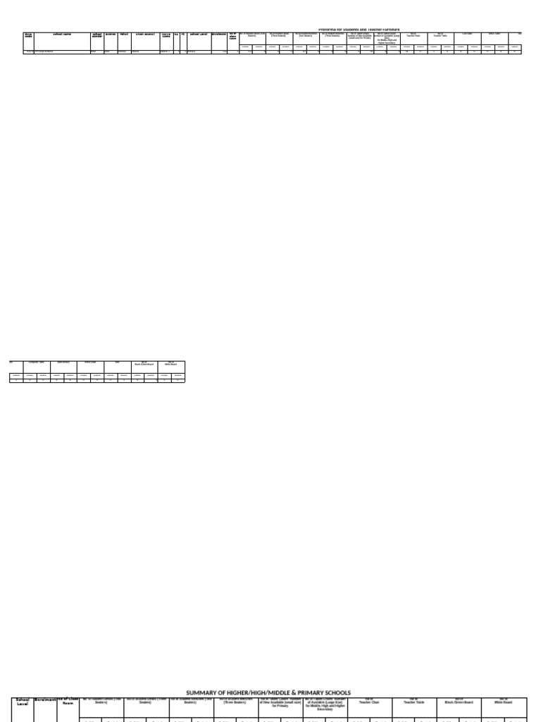 GPS Kukya Kokarai Furniture Demand | PDF | Desk | Office Equipment