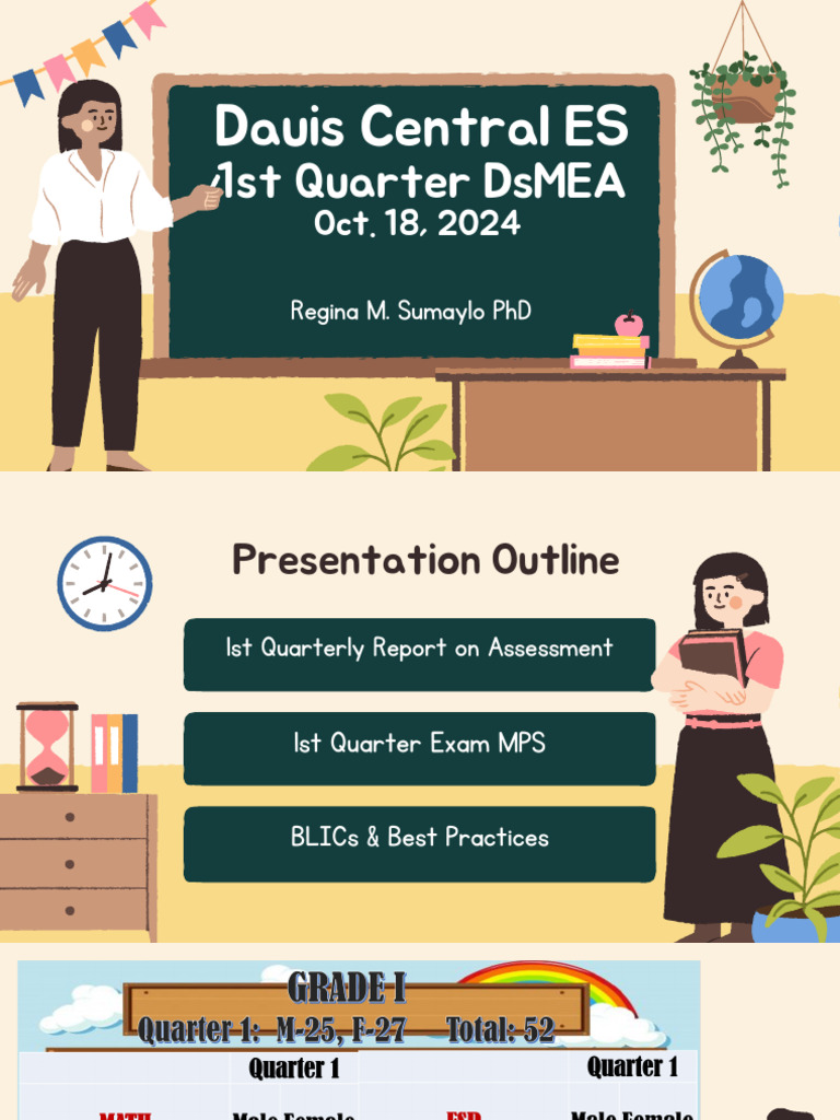 Effective Oral and Multimodal Presentations Education Presentation in ...