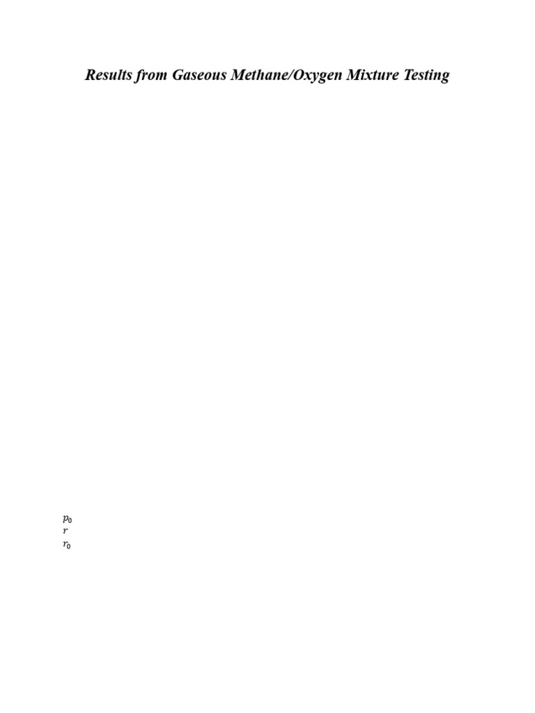 Results From Gaseous Methane Oxygen Mixture Testing Paper | PDF ...