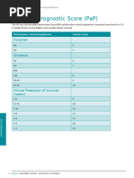 Clinician's Guide to AKPS Assessment | PDF | Patient | Palliative Care