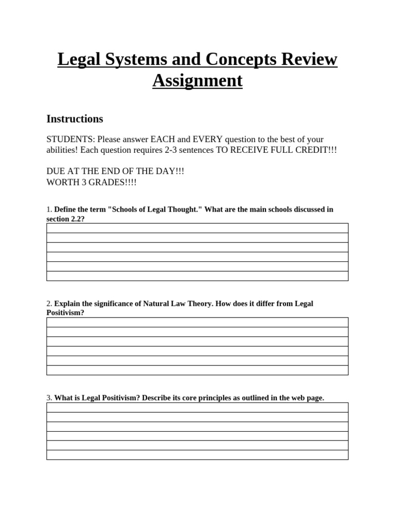 Legal Systems and Concepts Review Assignment | PDF