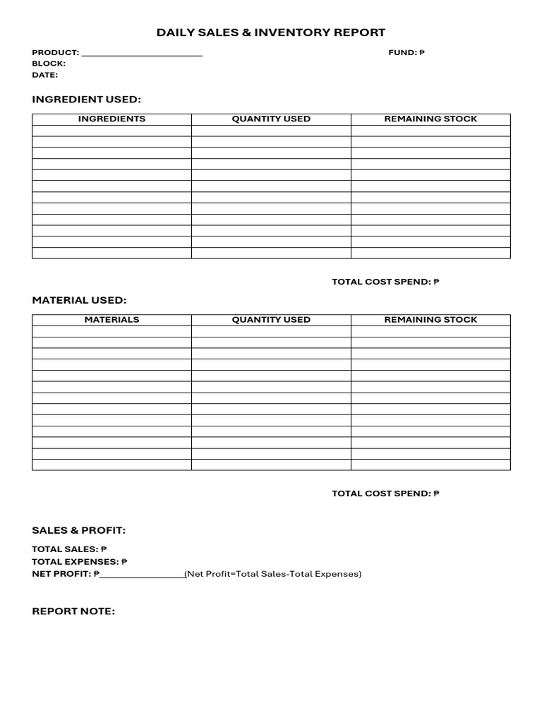 Daily Sales Inventory Report | PDF