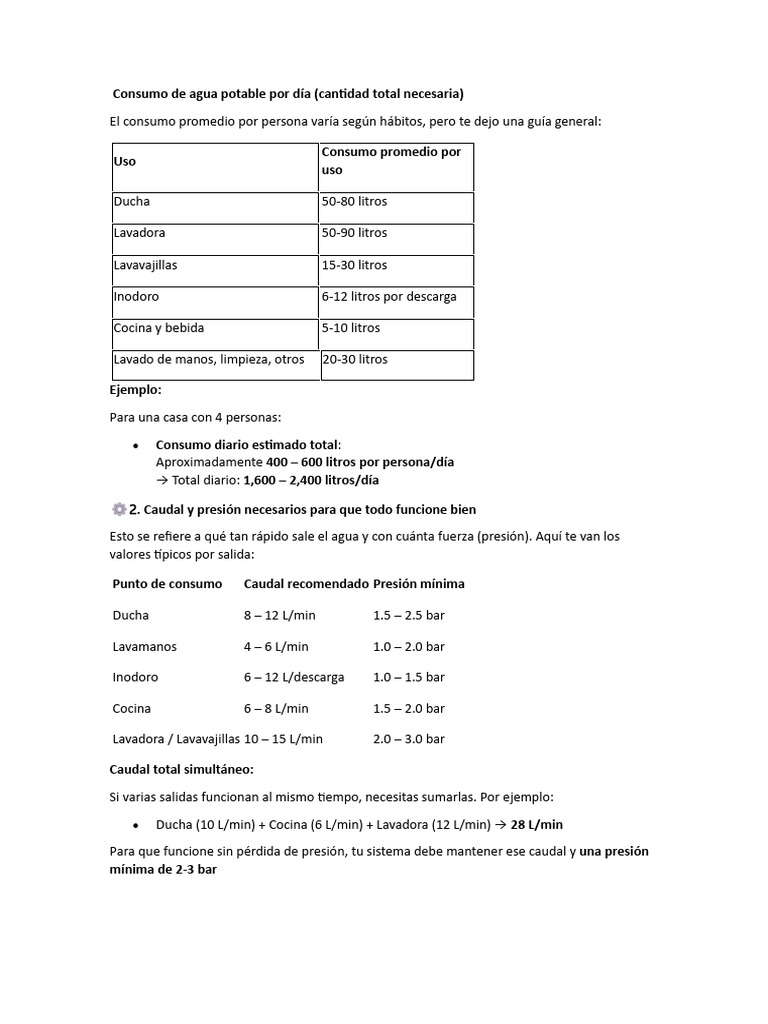 Consumo De Agua Potable Por Día Pdf