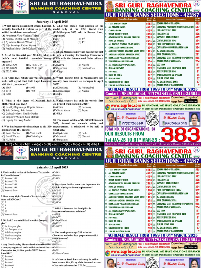 12-Apr-25 - Sri Guru Raghavendra BCC | PDF