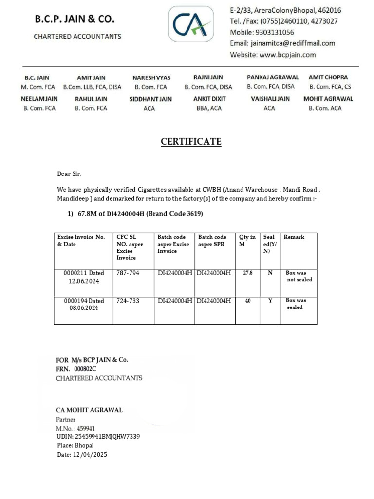 Certificate: 1) 67.8M of (Brand Code 3619) | PDF