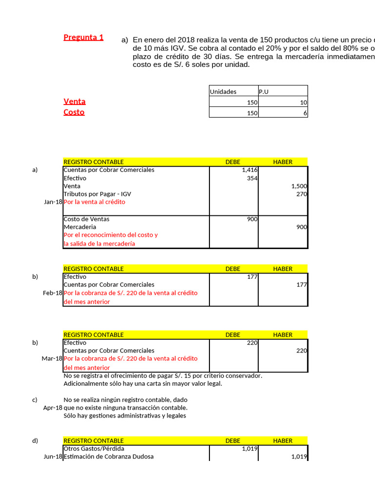 PC2 DC 2020 2 Solucion | PDF | Depreciación | Contabilidad