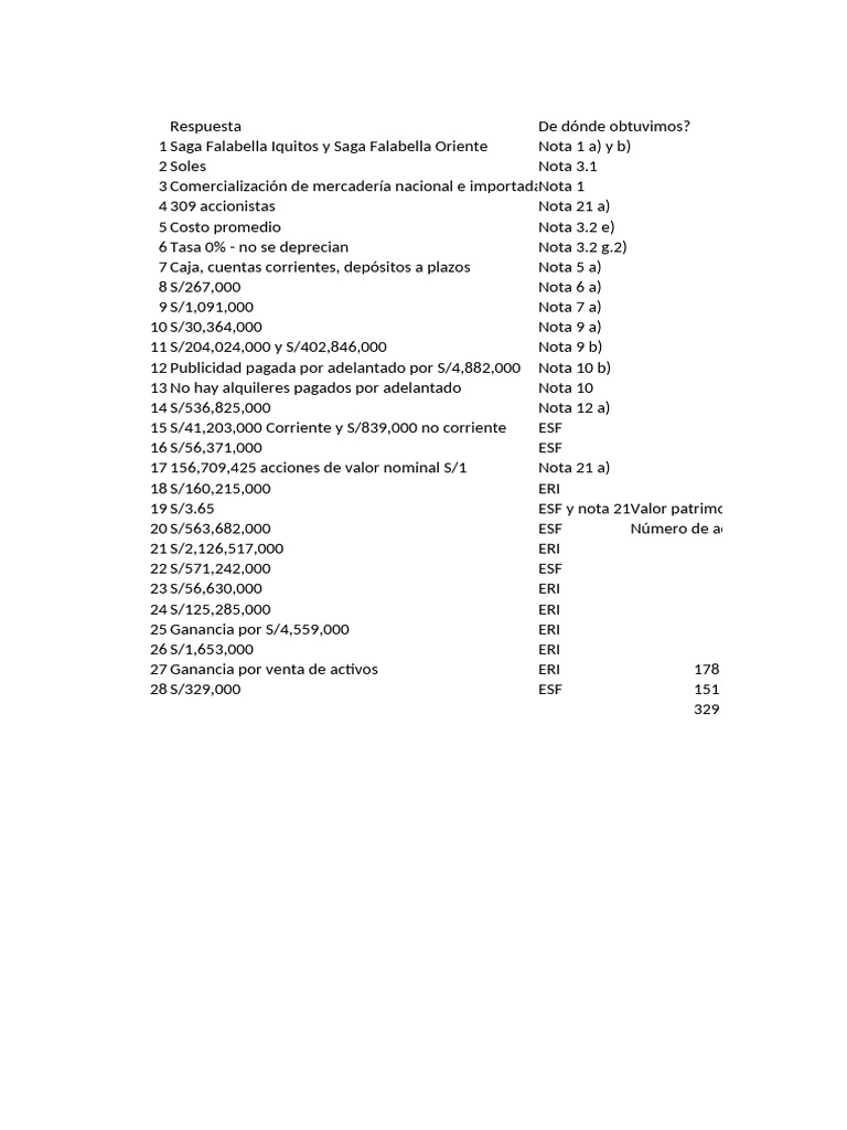 Soluc_caso14_h201 | PDF