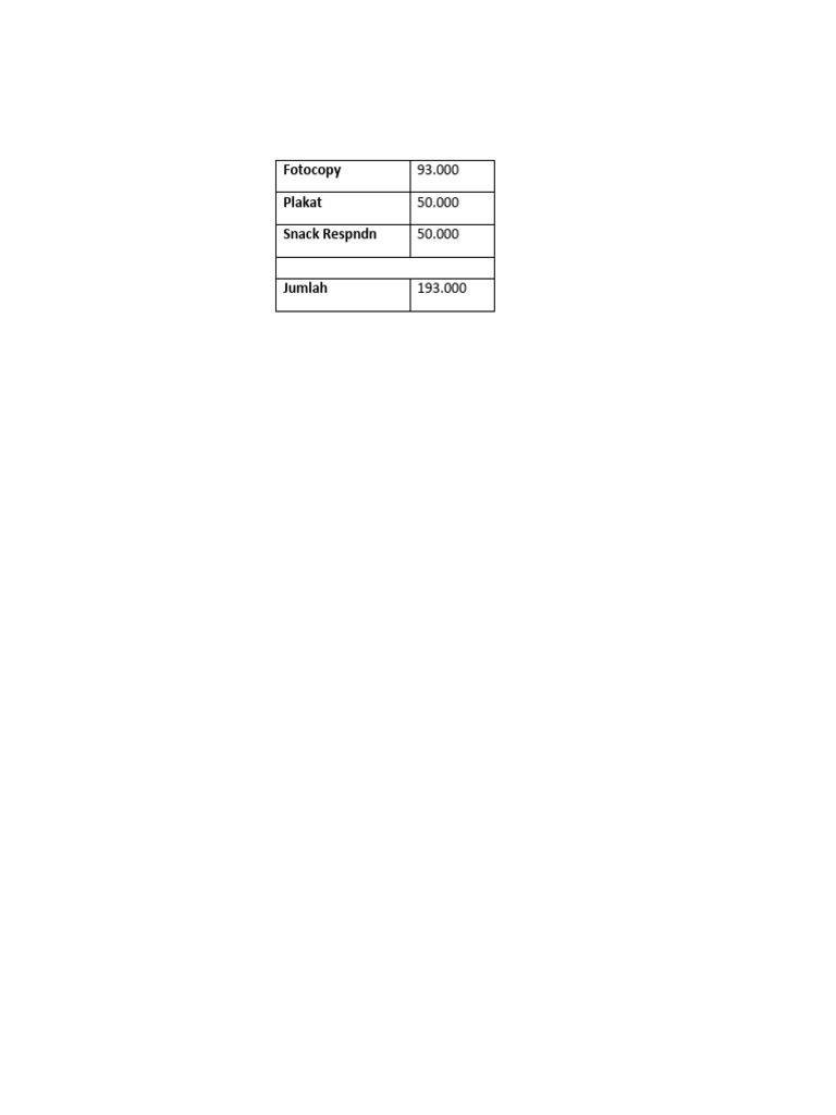 Totall | PDF