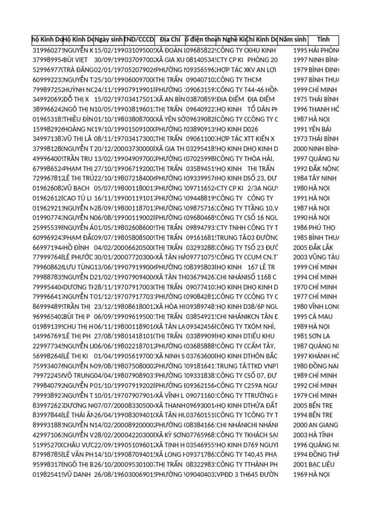 360 Check Kinh Doanh Updated | PDF