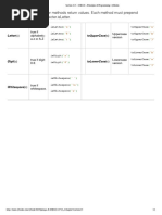 Overview of MS Word Home Tab Groups | PDF | Microsoft Word | Paragraph
