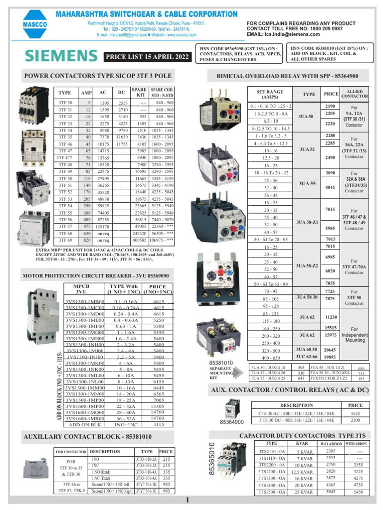 Switchgear 2022 | PDF | Electricity | Tools
