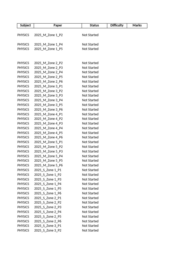 IGCSE Past Papers Checklist by Zone Separate Sheets | PDF | Physics ...