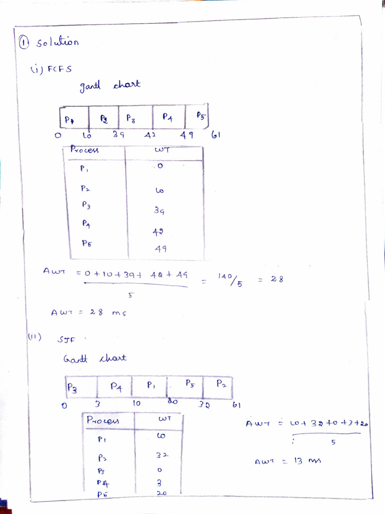 Os Assignment - 2 (Cse) | PDF