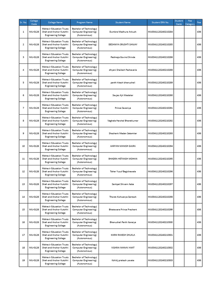 MU Student Enrollment No - 2024-25 | PDF