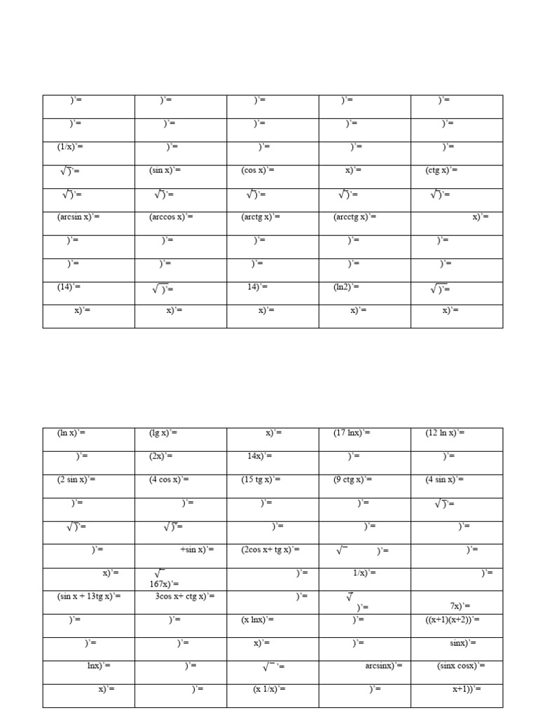 Fisa Derivate-11a | PDF