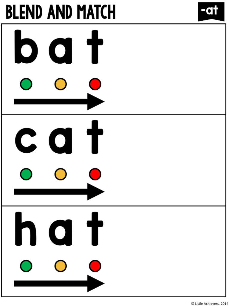 Cat Mat Phonics Worksheets | PDF