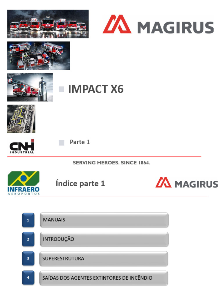 SUPER IMPACT APOSTILA 1 | PDF