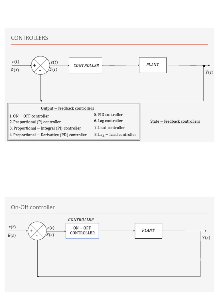 Lecture-25-PID-Controllers | PDF | Electronic Engineering | Applied Mathematics
