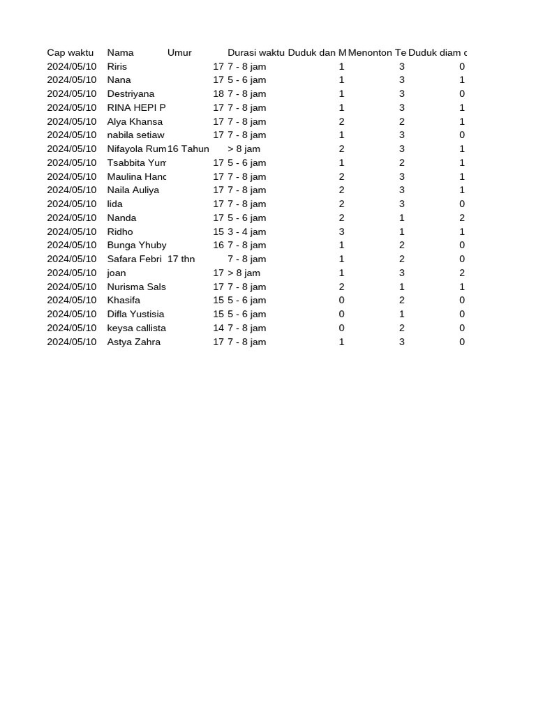 The Epworth Sleepiness Scale | PDF
