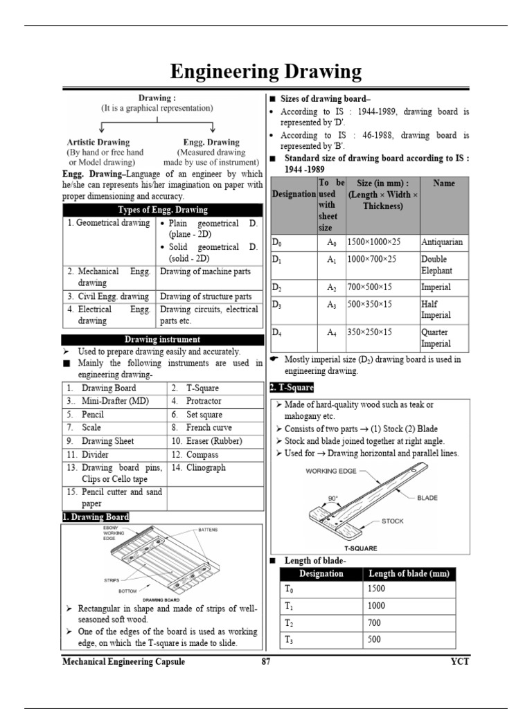 Engineering Drawing capsule | PDF | Classical Geometry | Elementary Geometry