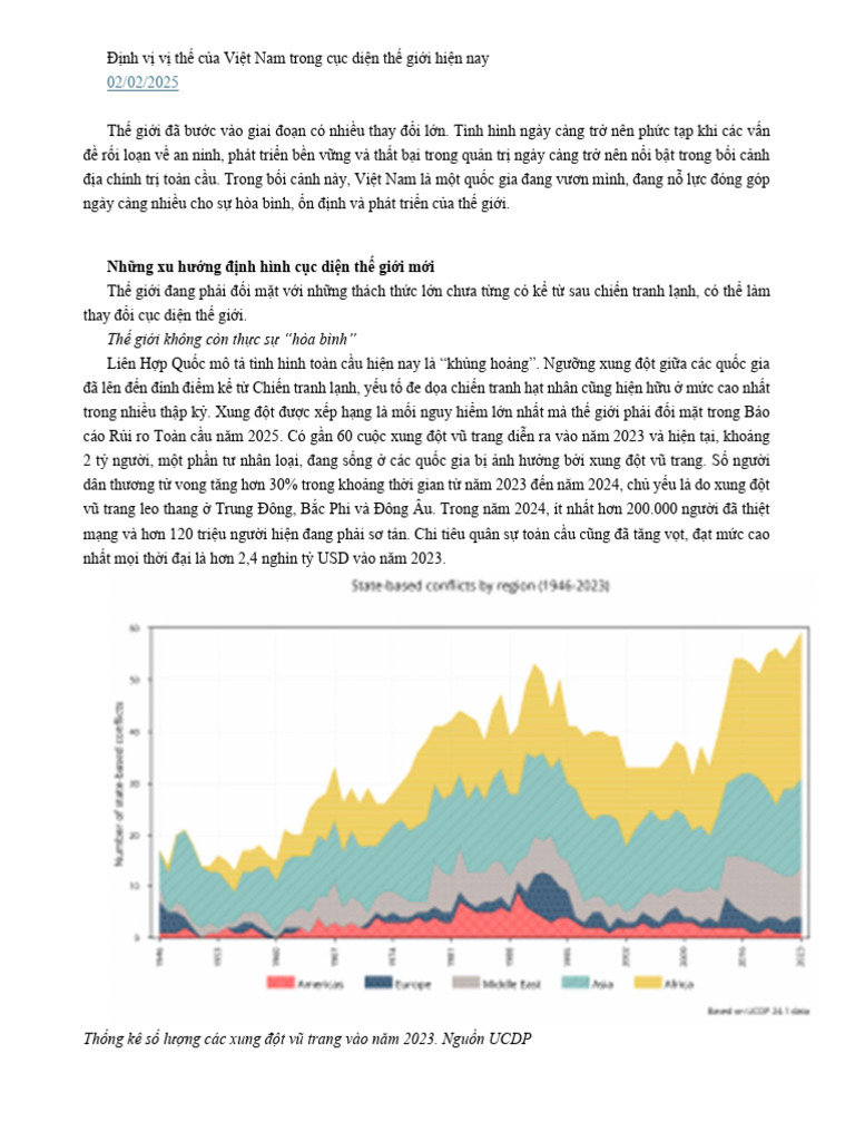 Dinh VI VI The Cua Vietnam | PDF