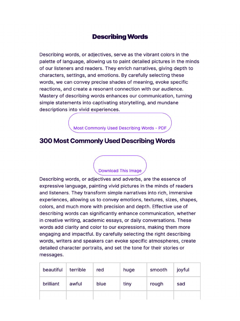 Describe PPL Words | PDF