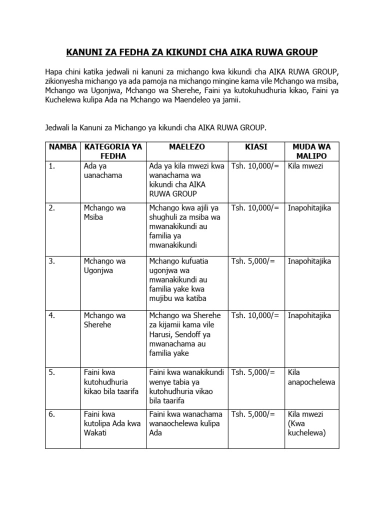 KANUNI ZA FEDHA ZA KIKUNDI CHA AIKA RUWA GROUP - PDF | PDF