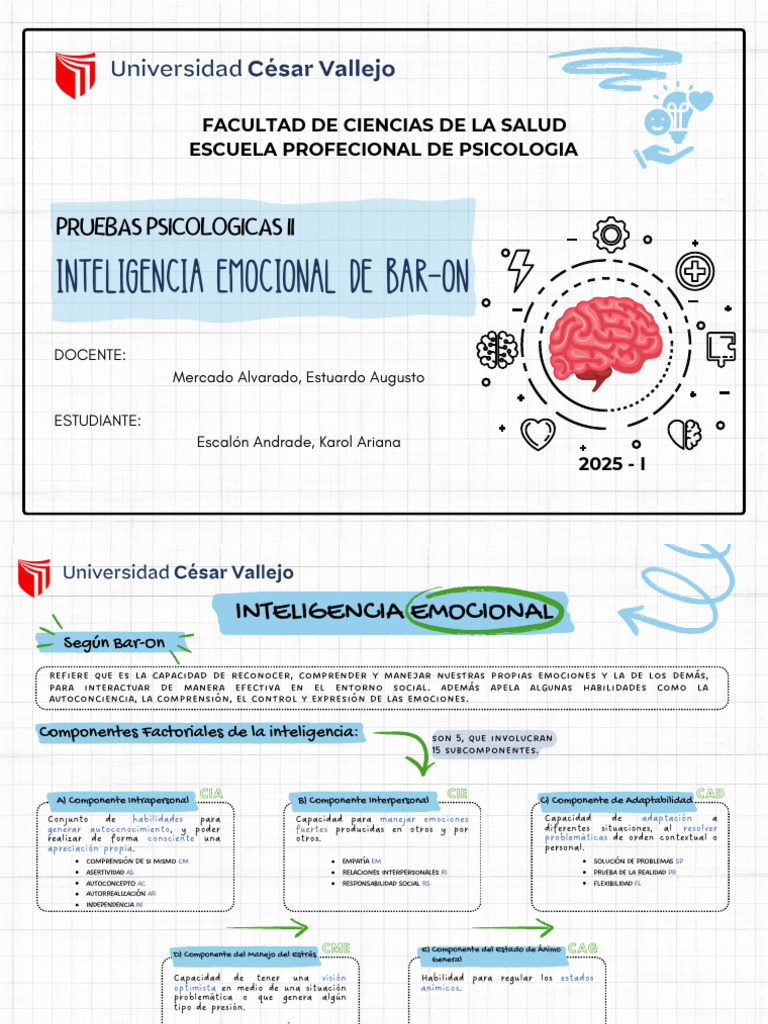 S01 Inteligencia Emocional - Pruebas Psicológicas II | PDF | Inteligencia emocional | Las emociones