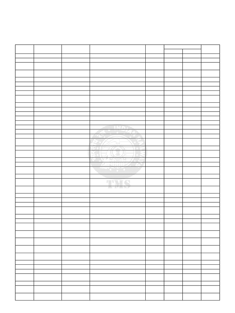 TRC Report 19.03.2025 | PDF