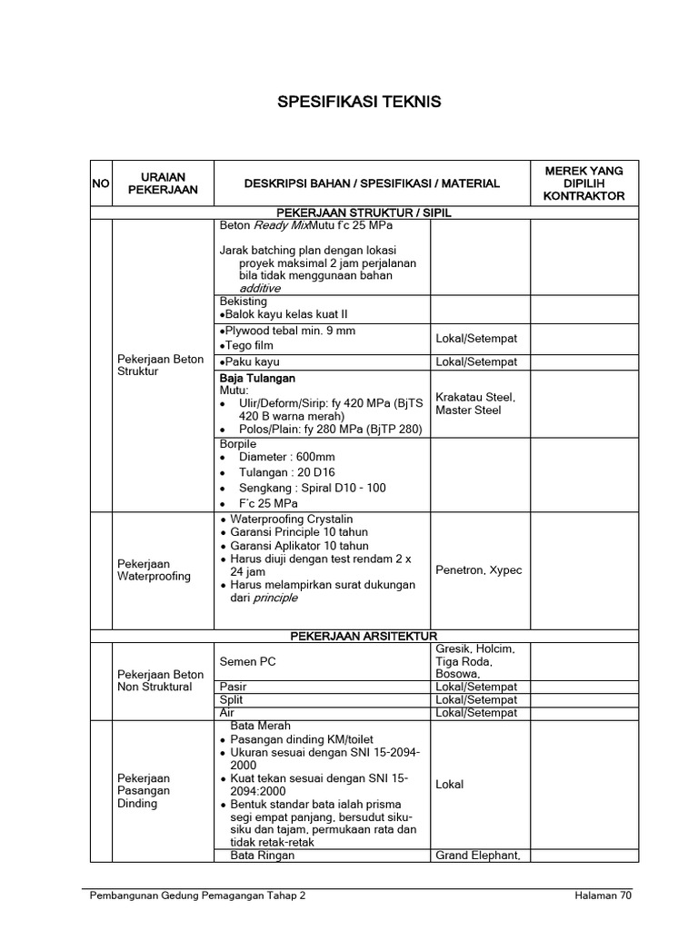 SPEK TEK GEDUNG MAGANG | PDF