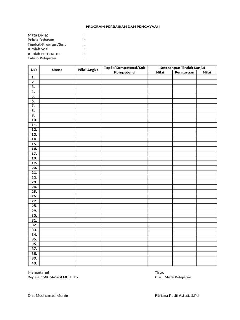 Program Perbaikan Dan Pengayaan | PDF